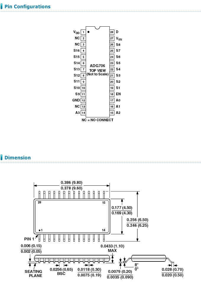 ADG706BRU / 디바이스마트