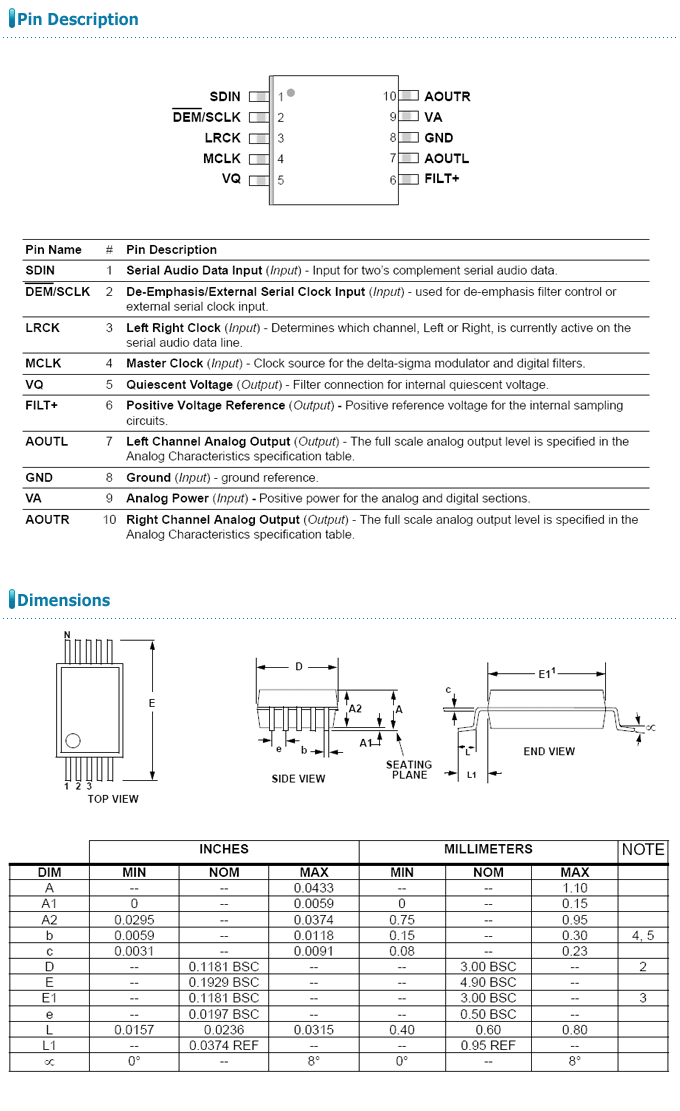 CS4344-CZZ / 디바이스마트