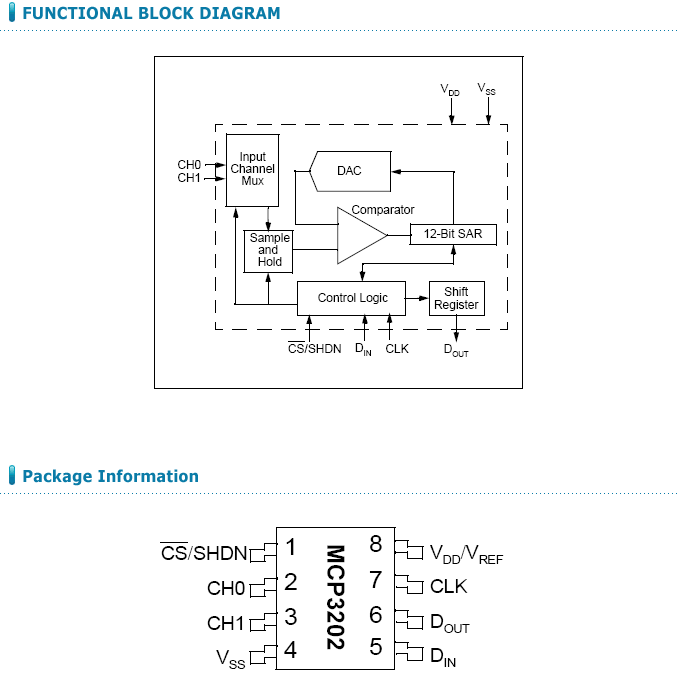 MCP3202-CI/SN / 디바이스마트