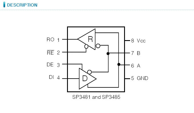 SP3485EN / 디바이스마트