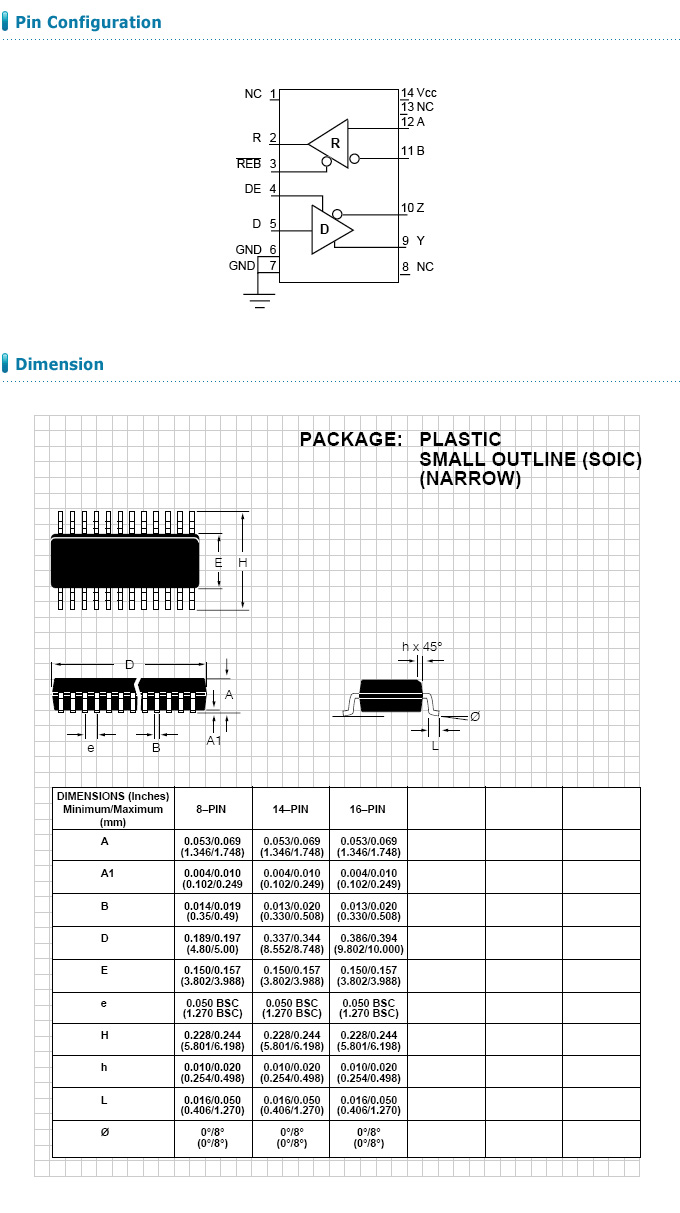 SP491ECN / 디바이스마트