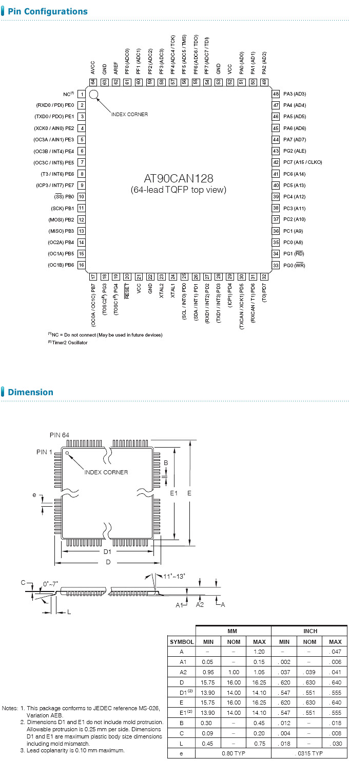 AT90CAN128-16AU / 디바이스마트