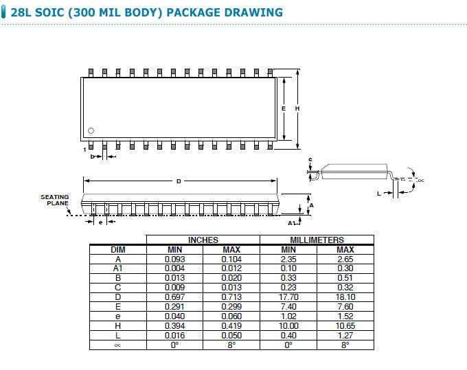 CS8412-CS / 디바이스마트
