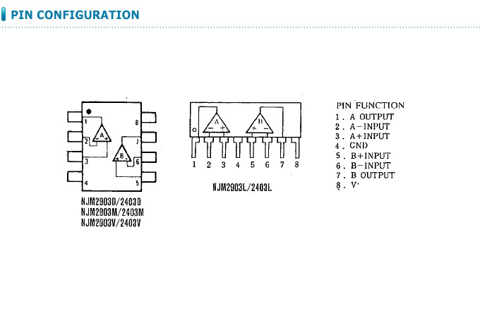 NJM2903D / 디바이스마트