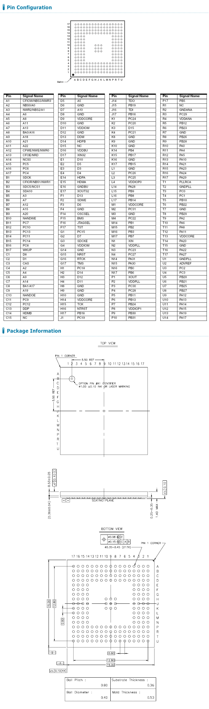 AT91SAM9260-CJ / 디바이스마트
