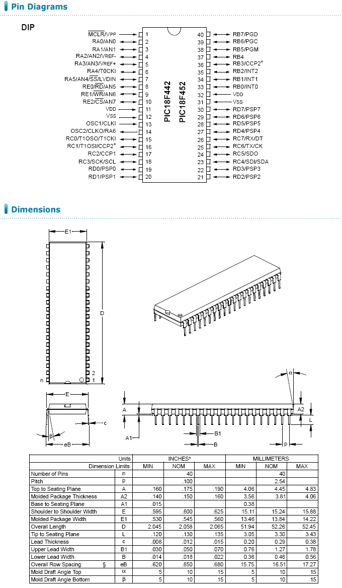 PIC18F452-I/P / 디바이스마트
