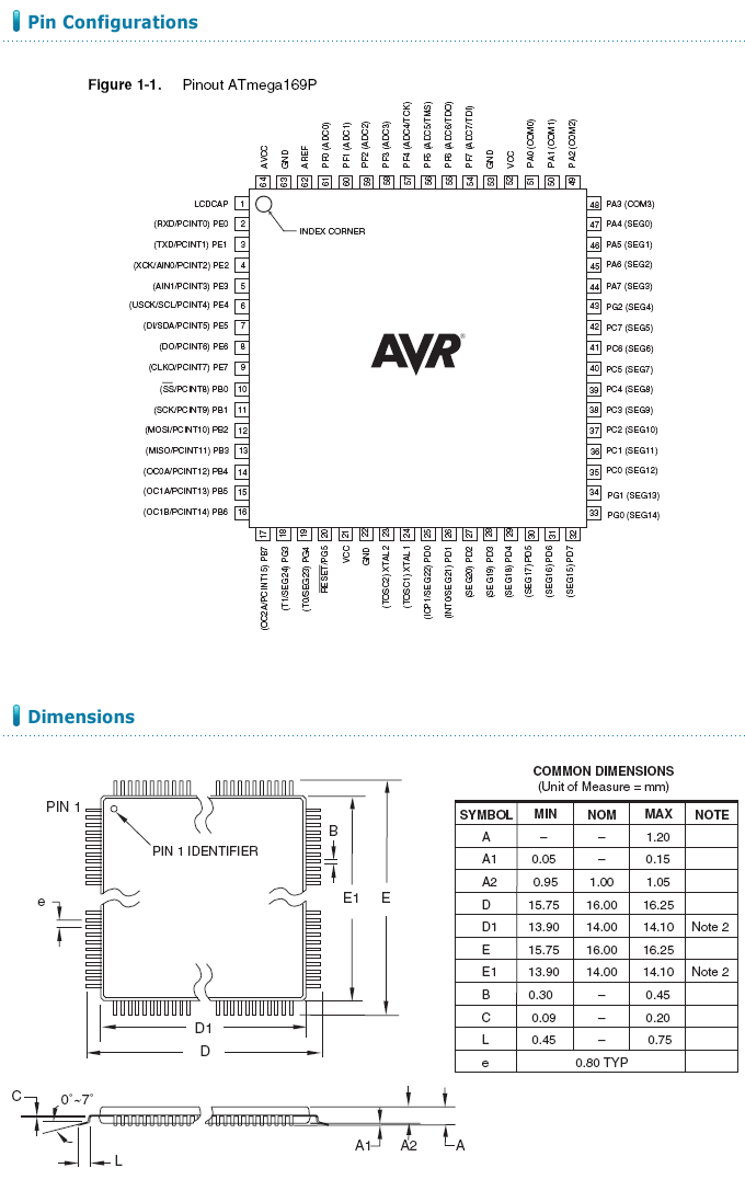 ATmega169PV-8AU / 디바이스마트
