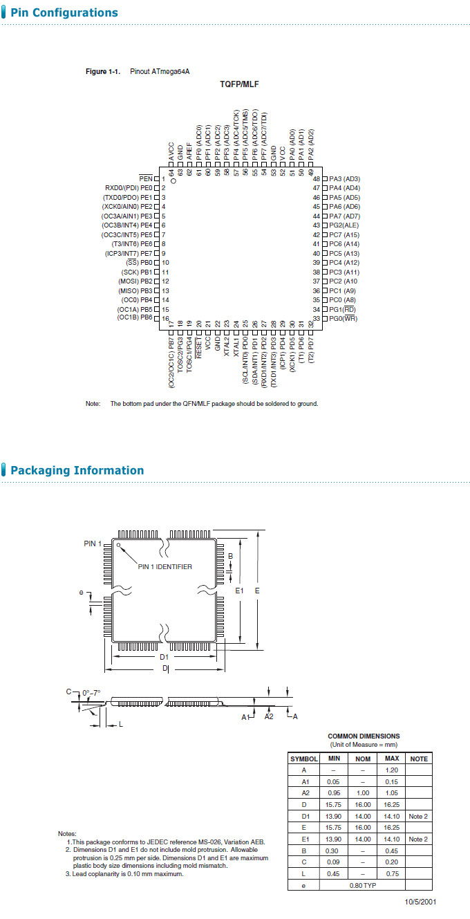 ATMEGA64A-AU / 디바이스마트