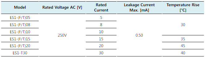 ES1-T15 / 디바이스마트