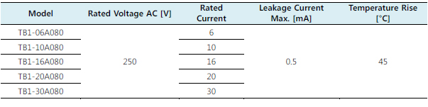 TB1-30A0D0 / 디바이스마트