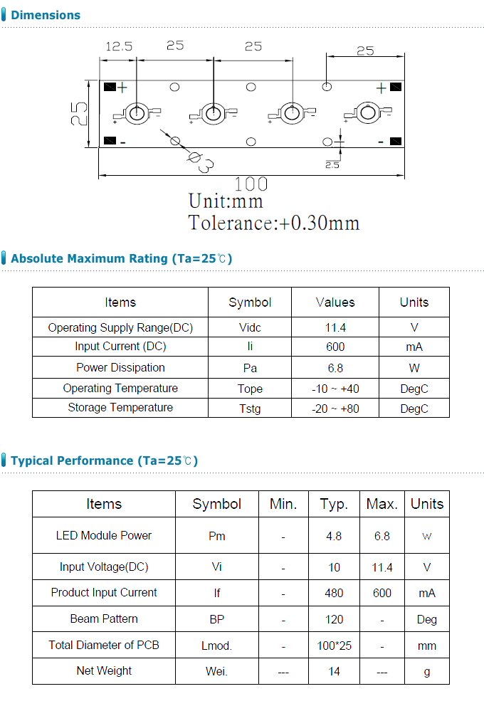 TN-PL4X01-화이트 / 디바이스마트