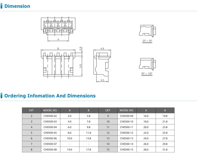 CH0500-06 / 디바이스마트