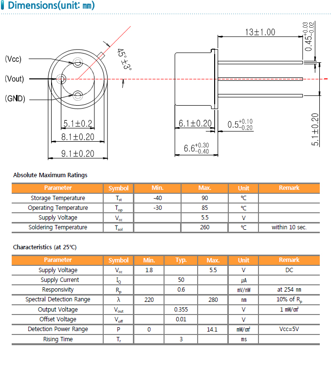 UV센서(GUVC-T21GH) / 디바이스마트