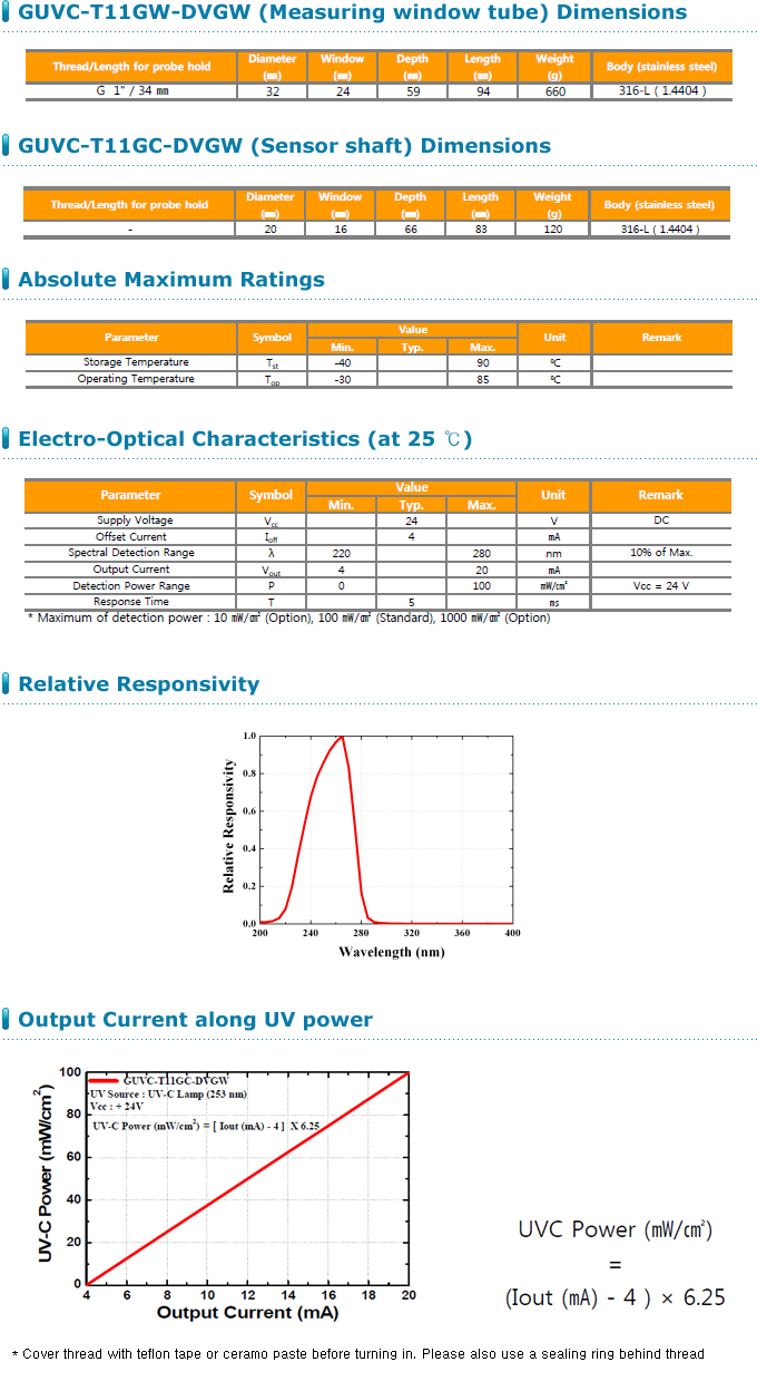 DVGW UV Probe(GUVC-T11GC-DVGW) / 디바이스마트