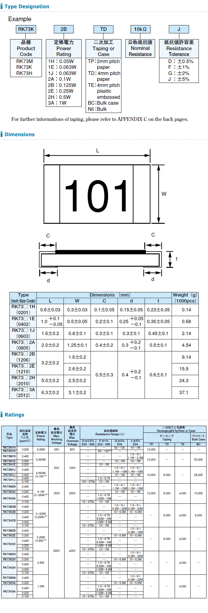 칩저항 3216사이즈 F급 0.1Ω / 디바이스마트