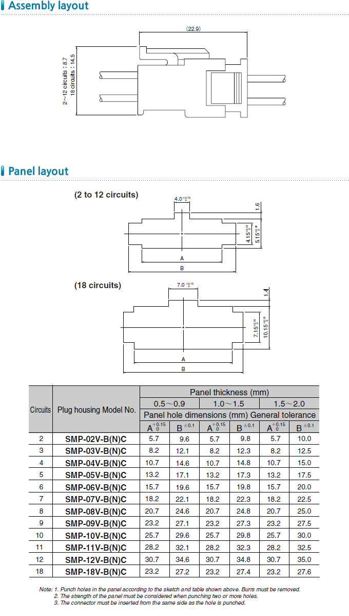 SMP-02V-BC / 디바이스마트