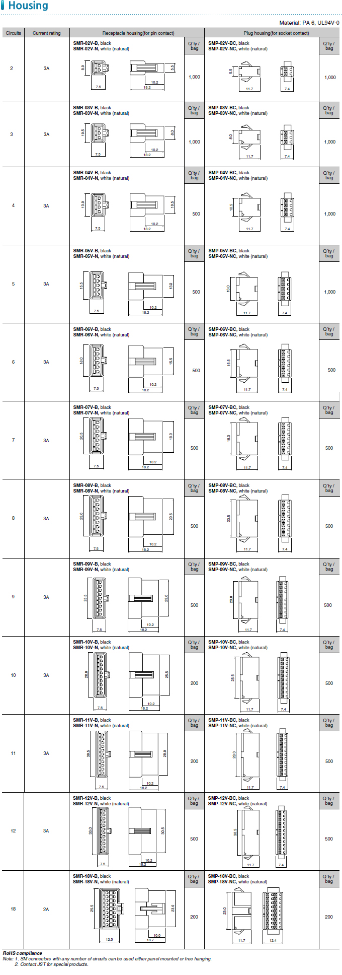 SMP-10V-NC / 디바이스마트