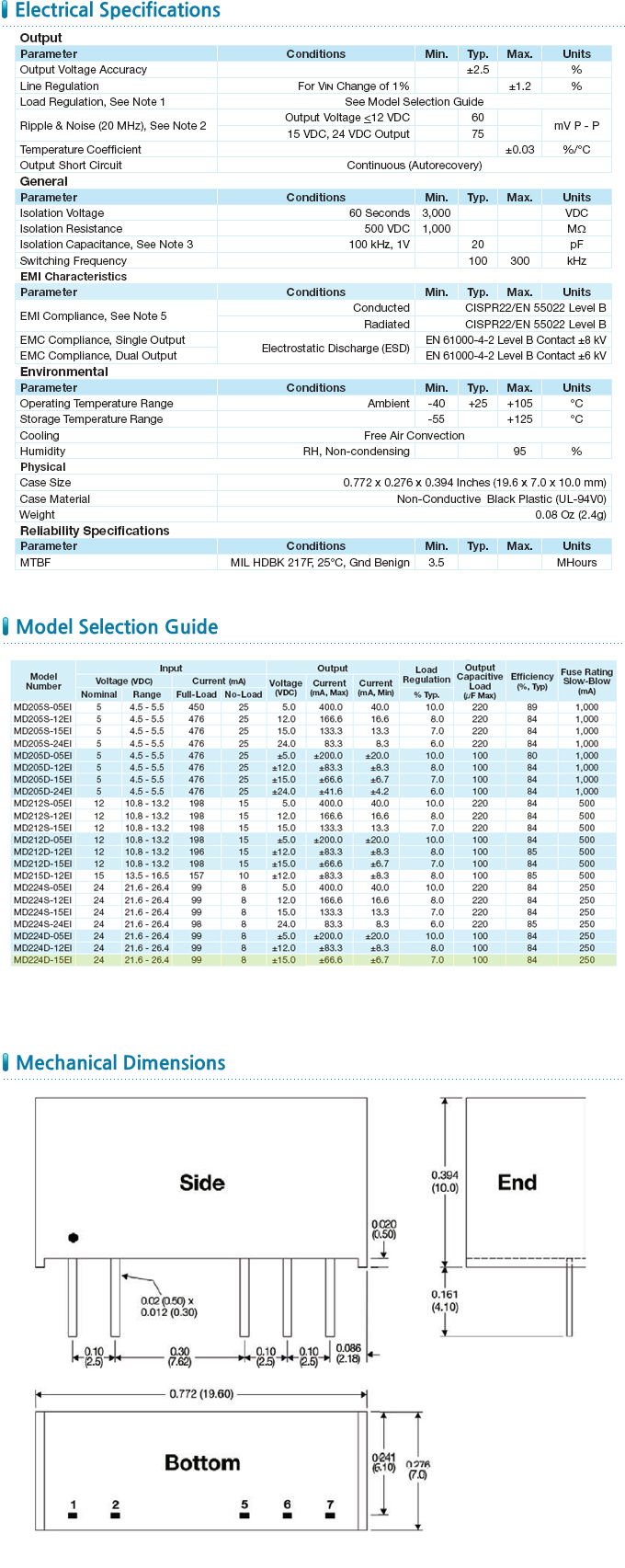 MD224D-15EI / 디바이스마트