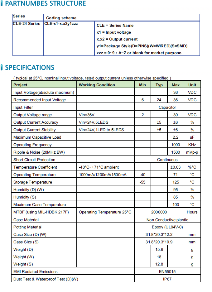 CLE-24-1.50D / 디바이스마트