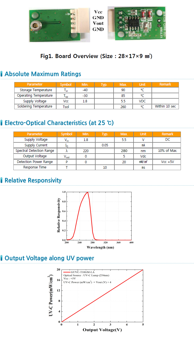 UV센서모듈(GUVC-T10GM-LA) / 디바이스마트