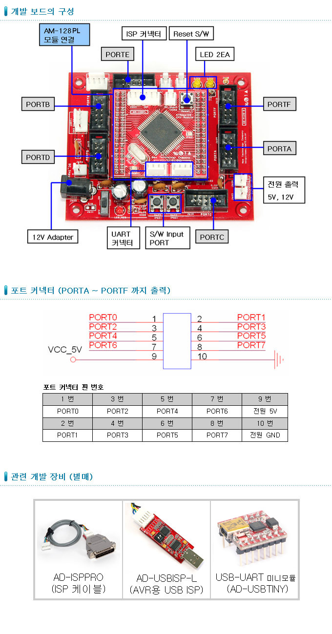 AVR MEGA 128 개발보드-소형(AB-M128-B) / 디바이스마트
