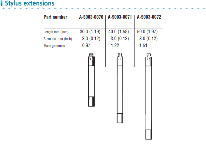 3차원 측정기 연장로드 [5003-0070] / 디바이스마트