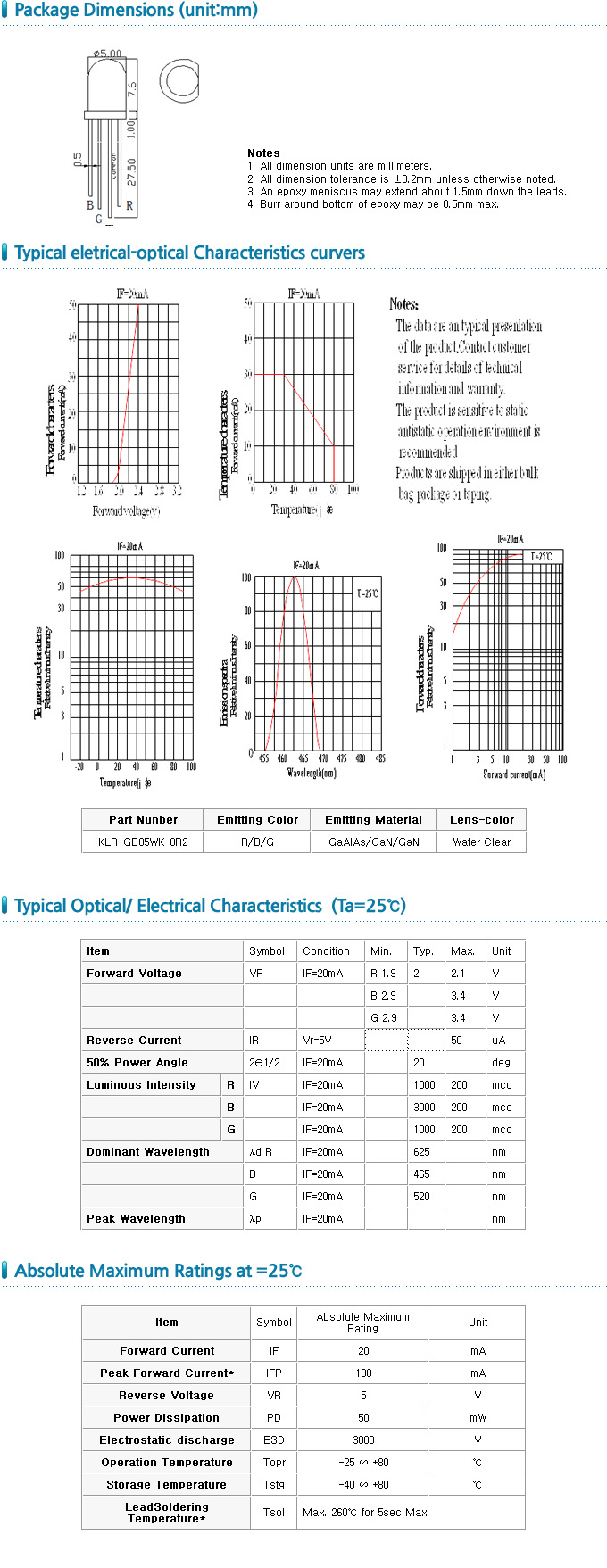 53N RGB 262C-9001 / 디바이스마트