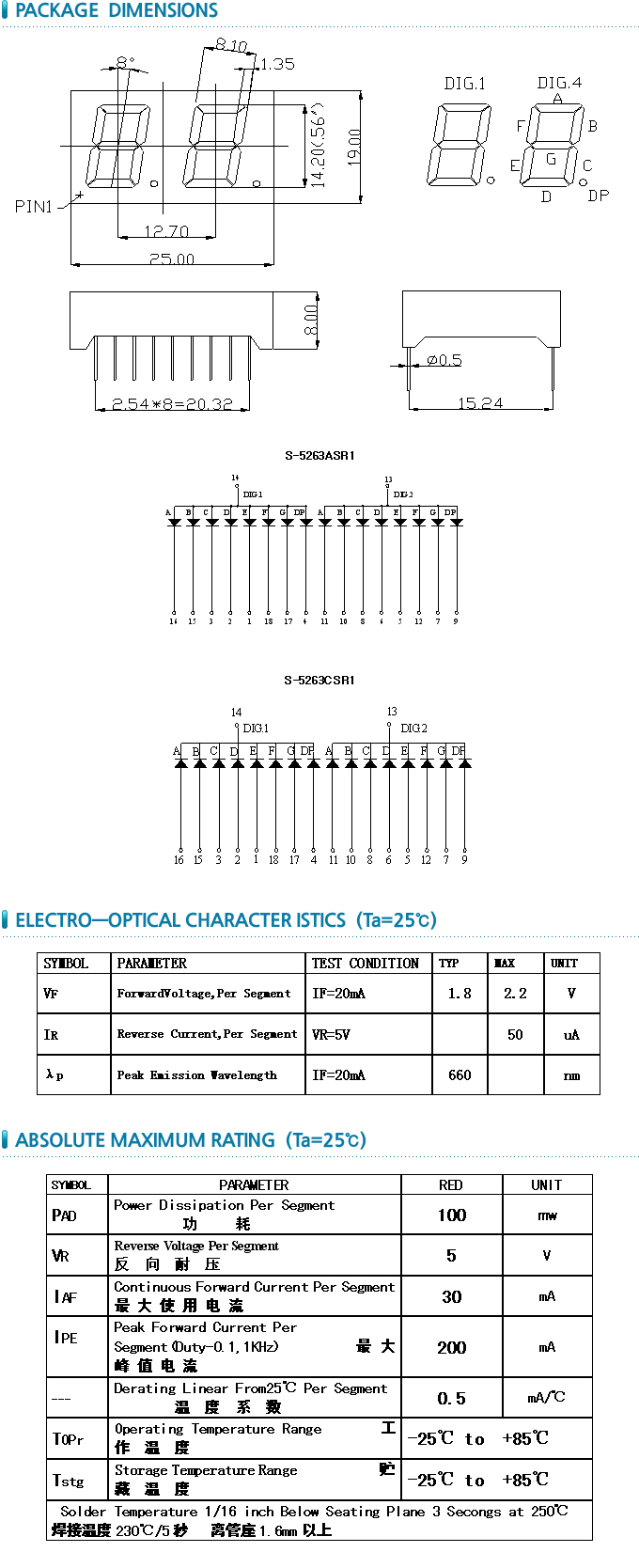 5263CSR1 / 디바이스마트