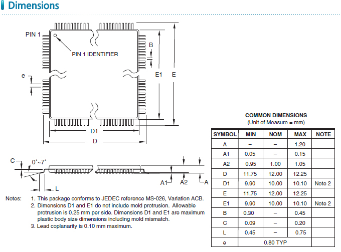 ATMEGA8515-16AU / 디바이스마트