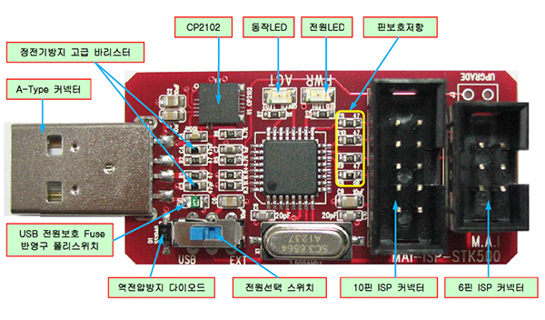 MAI-ISP-STK500 / 디바이스마트