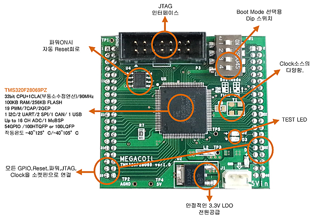 TMS320F28069 v1 개발 보드 / 디바이스마트