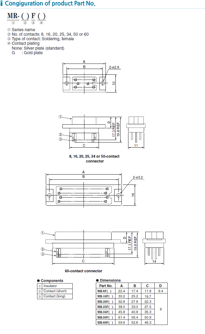 MR-25F / 디바이스마트