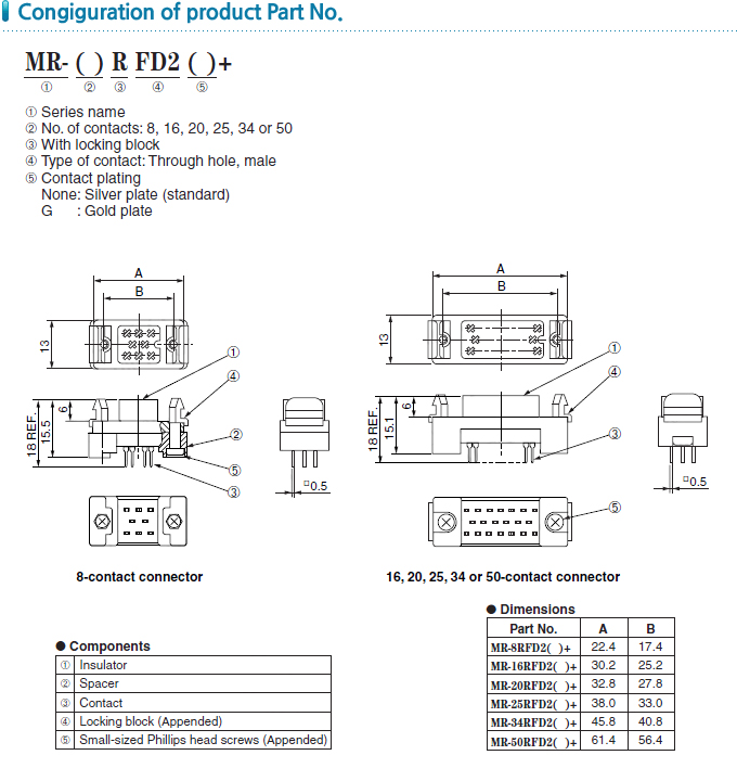 MR-50RFD2 / 디바이스마트