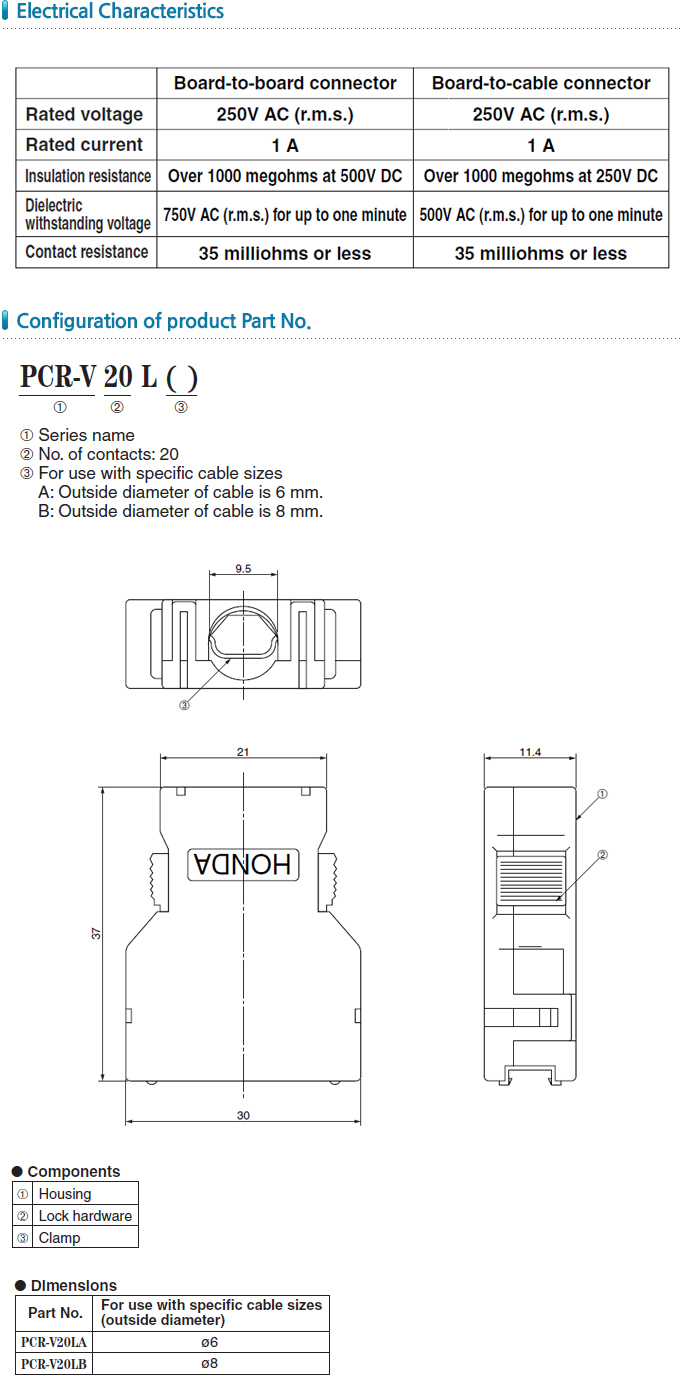 PCR-V20LA / 디바이스마트
