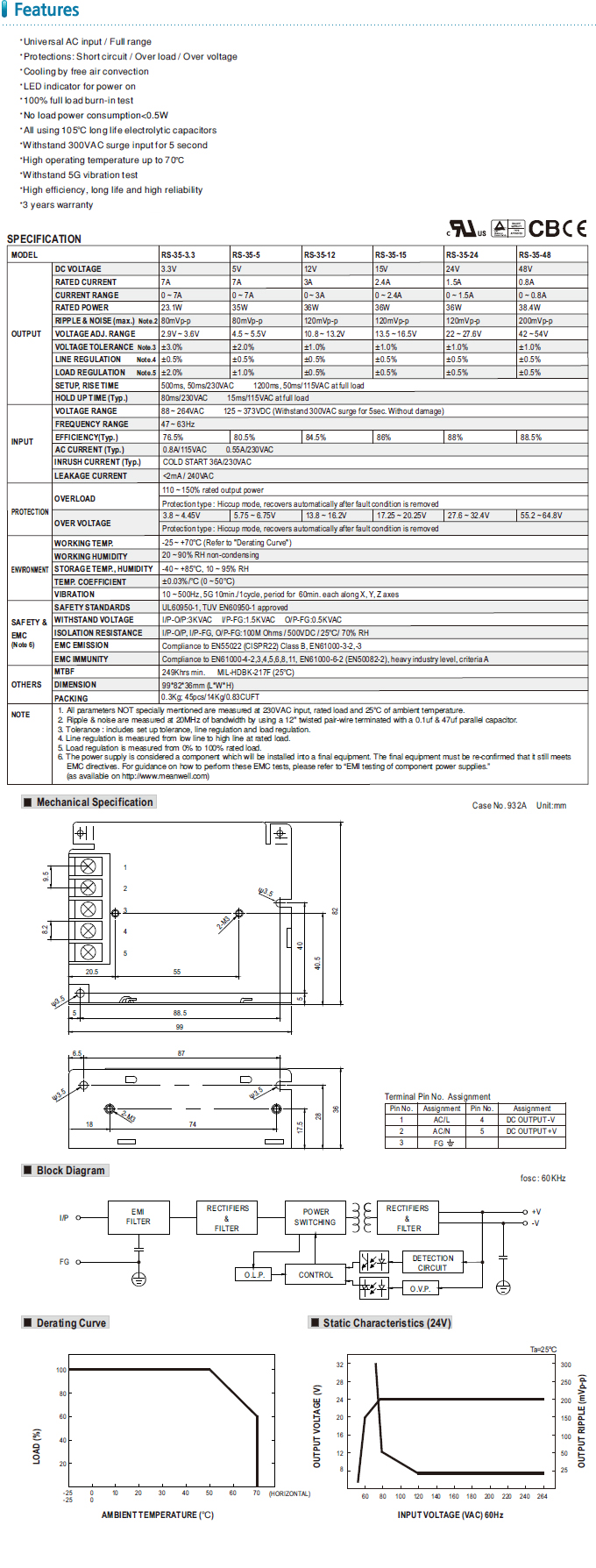 RS-35 / 디바이스마트