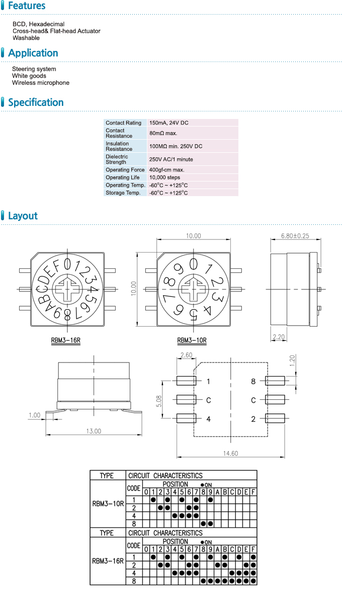 RBM3-10RA / 디바이스마트