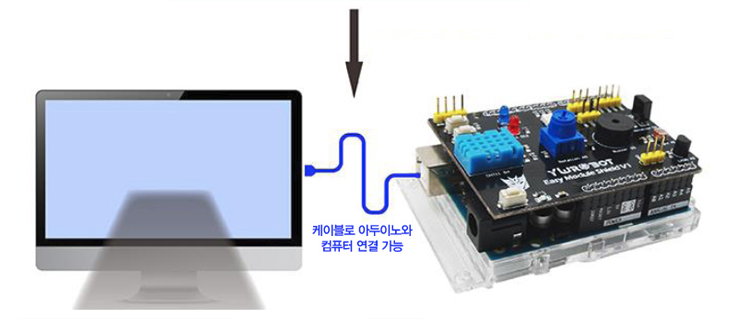 아두이노 우노 Easy Module Shield V1 [ARD040110] / 디바이스마트