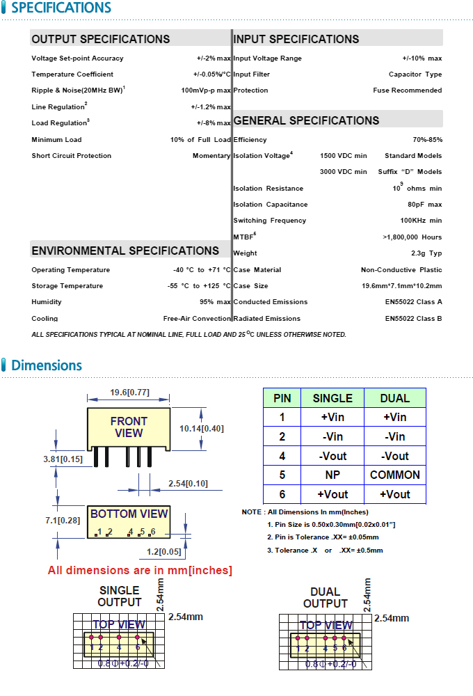 PUD-0524-2W / 디바이스마트