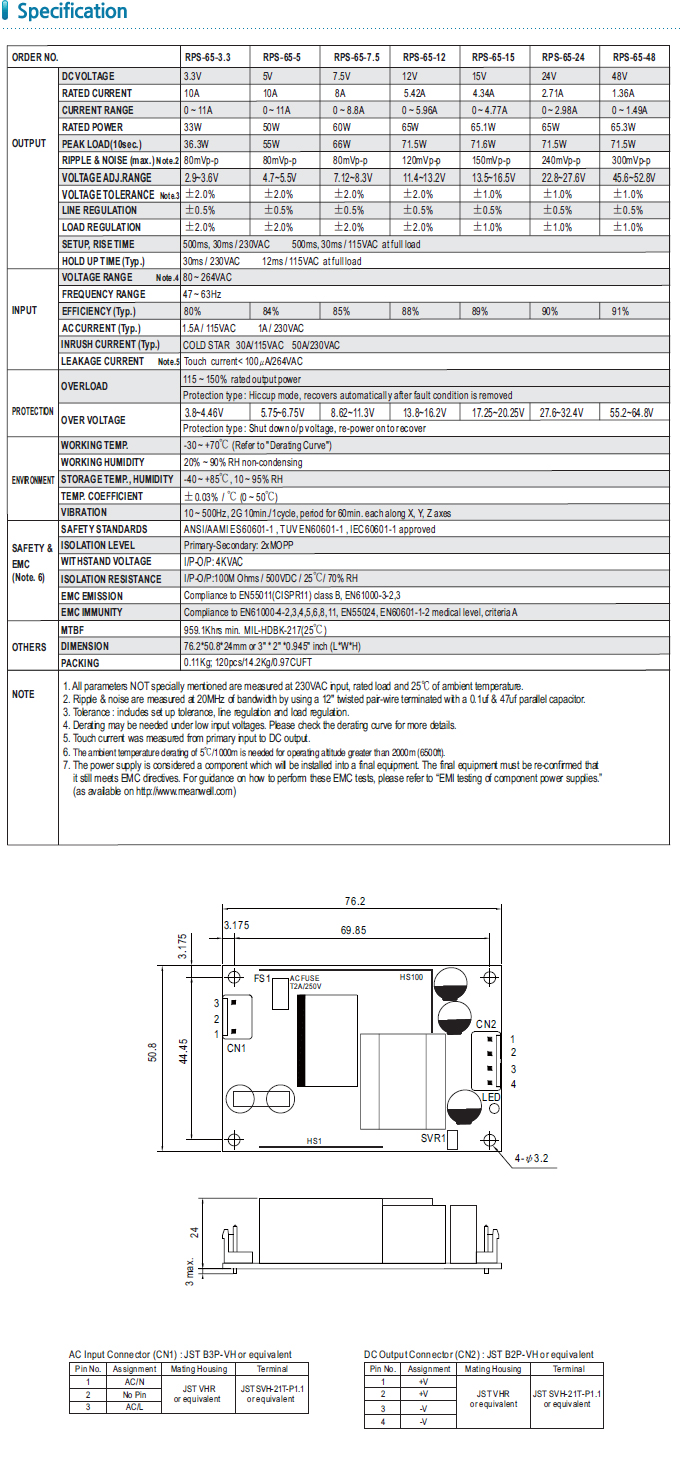 RPS-65 / 디바이스마트