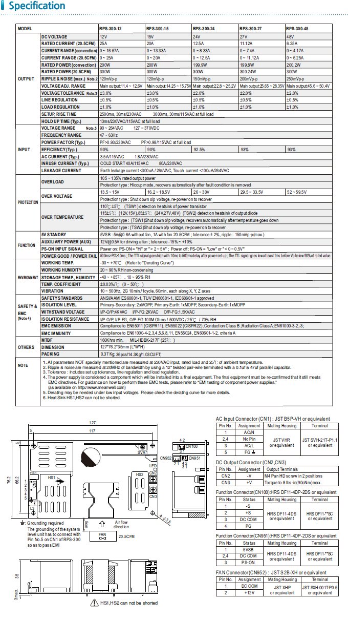 RPS-300-24 / 디바이스마트