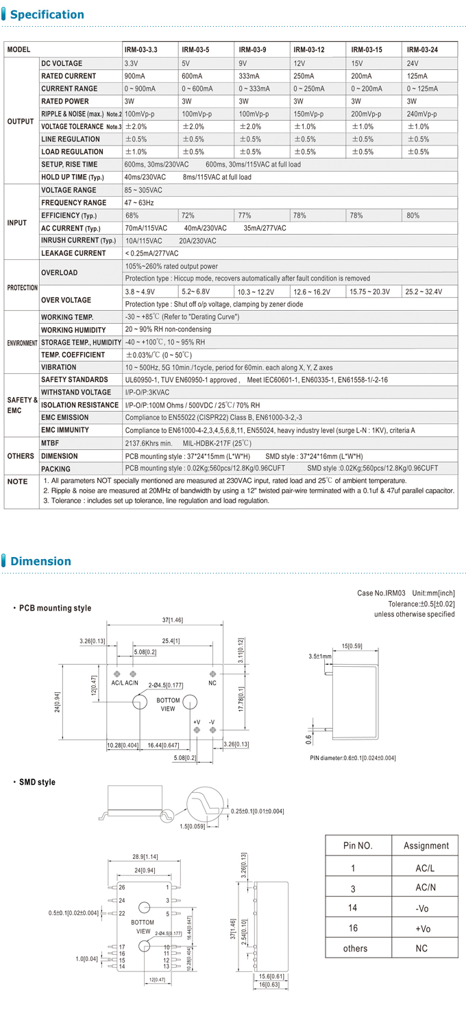 IRM-03-5 / 디바이스마트