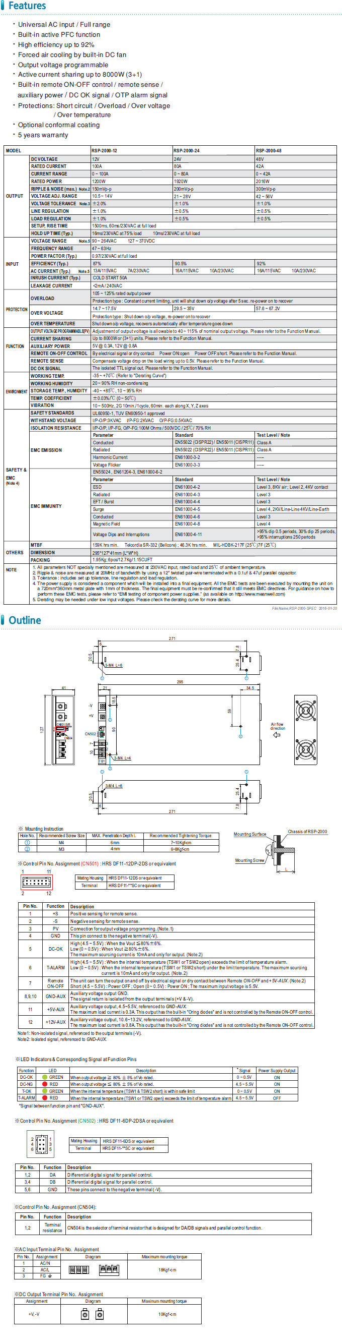 RSP-2000-24 / 디바이스마트