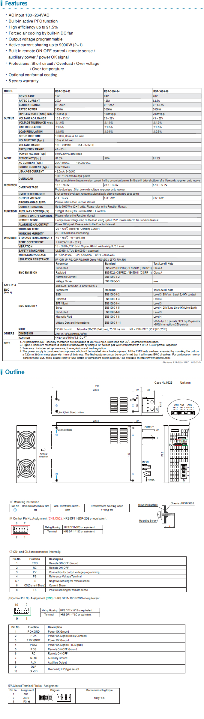 RSP-3000-48 / 디바이스마트