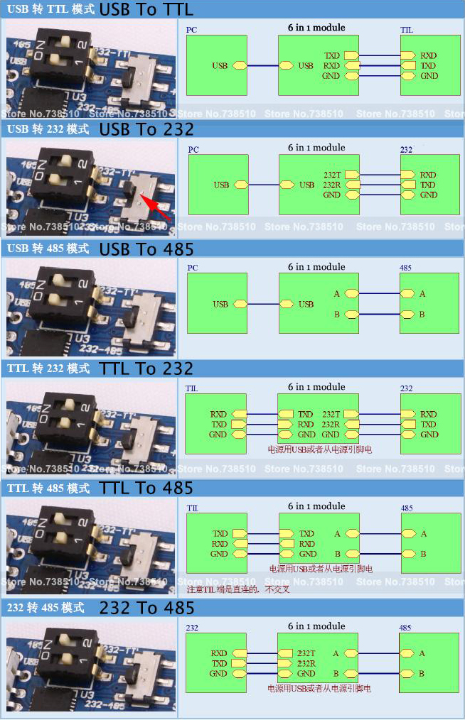 CP2102 6 in 1 USB to TTL 컨버터 모듈 [SZH-CVBE-004] / 디바이스마트