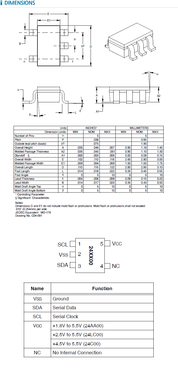 24LC00T-I/OT / 디바이스마트