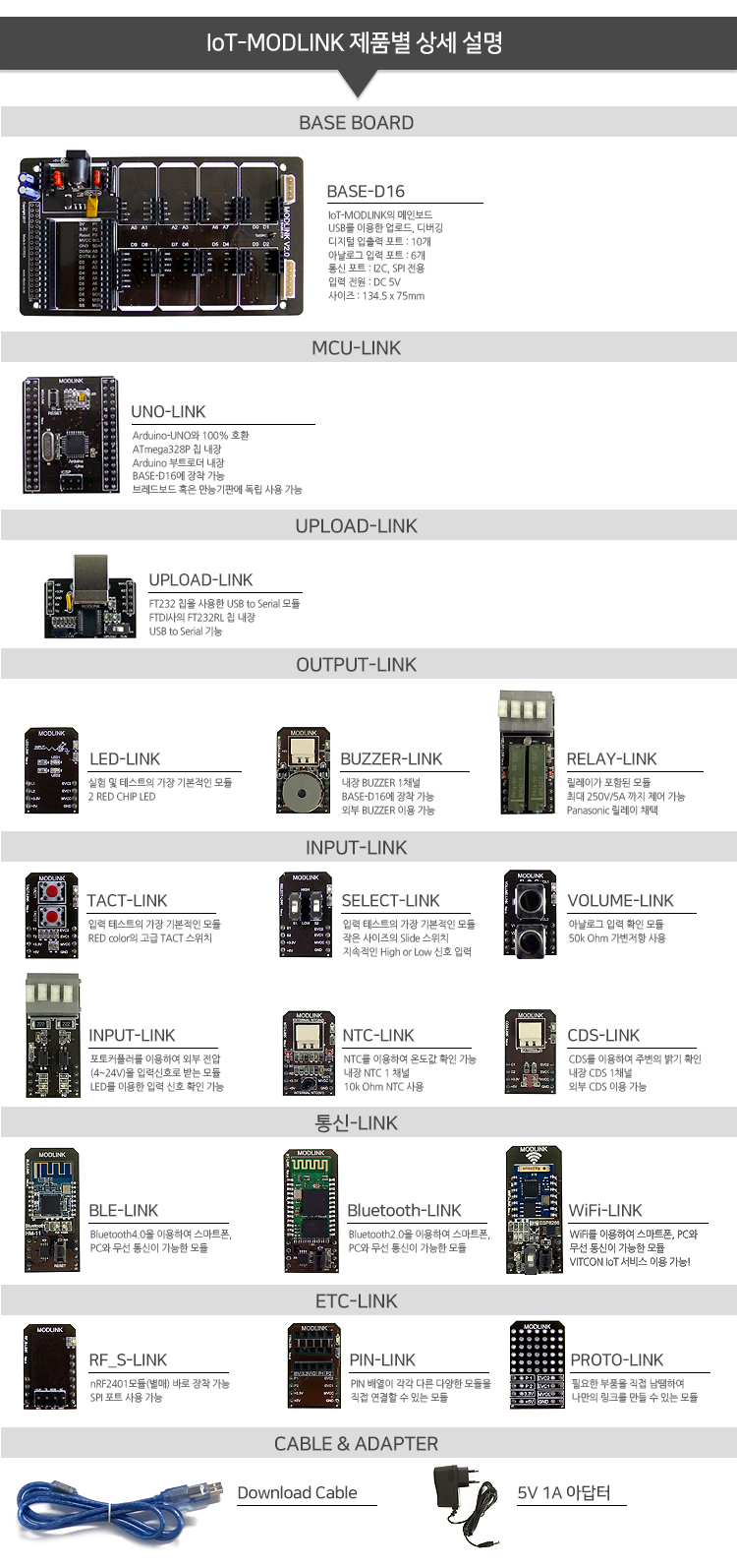 [IoT-MODLINK] U1 package / 디바이스마트