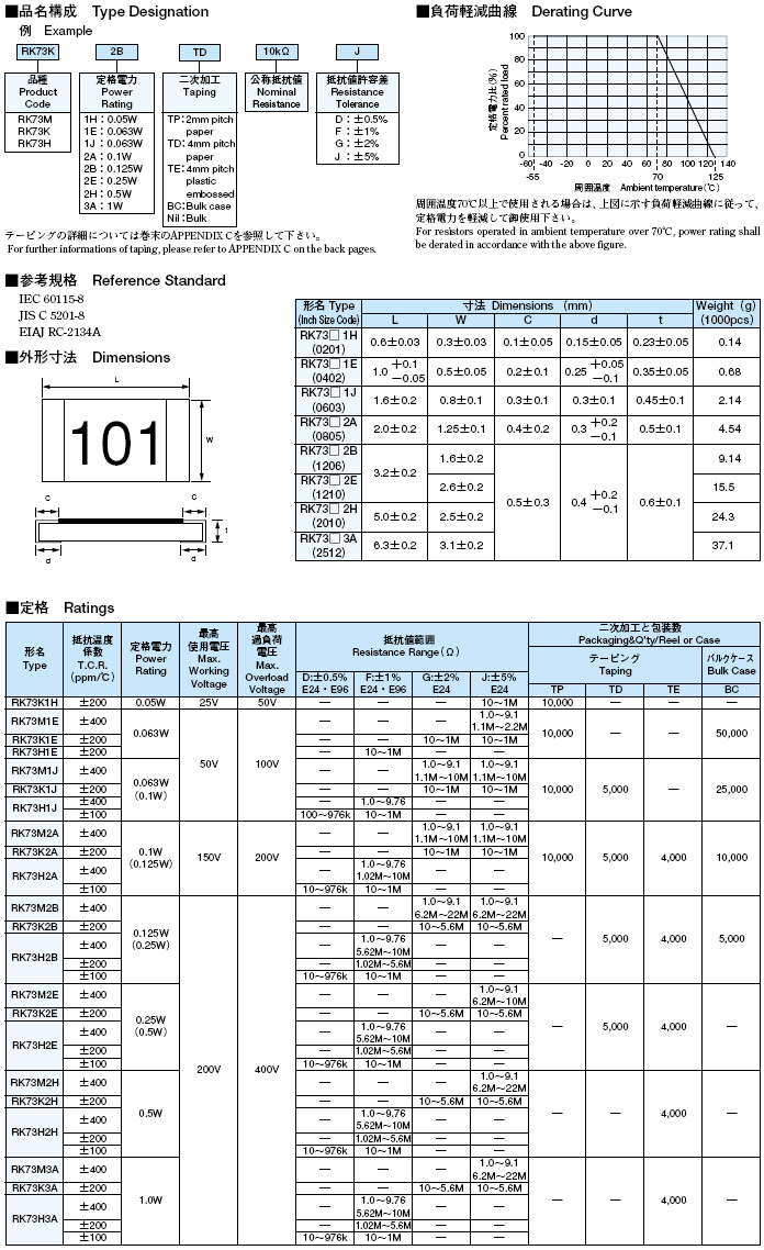 칩저항 3216사이즈 J급 1KΩ / 디바이스마트