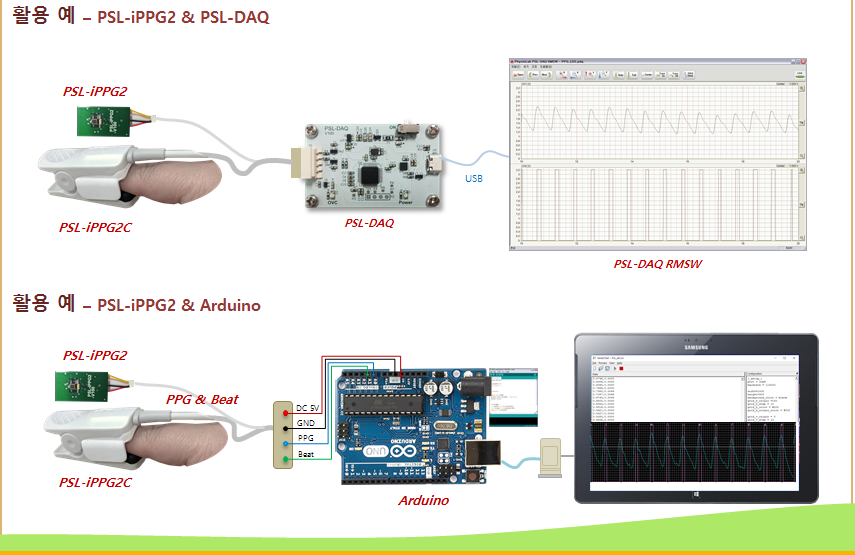PSL-iPPG2 Module(소형 PPG 맥파 맥박 센서 모듈) / 디바이스마트