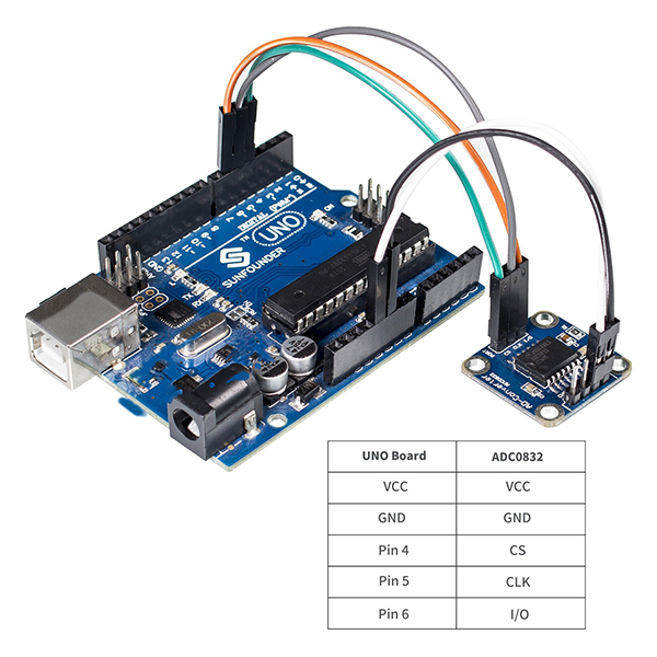 AD 컨버터 - ADC0832 모듈 [TS0222] / 디바이스마트