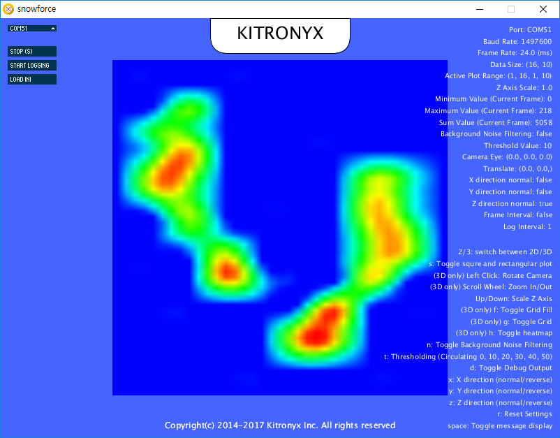 MS9758 Large Area FSR Matrix Array Sensor / 디바이스마트